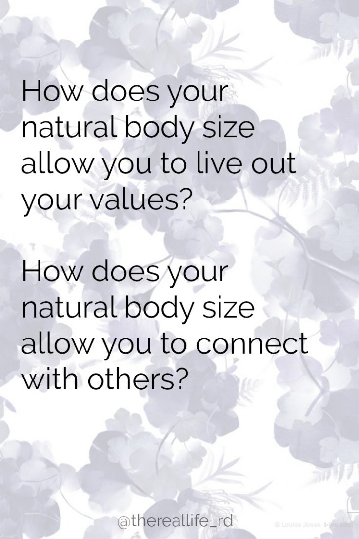 body image questions-2 - The Real Life RD