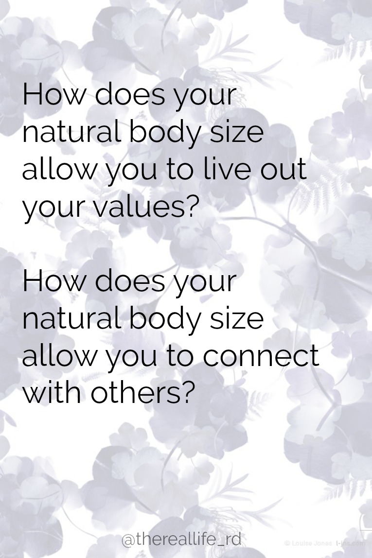 body image questions-2 - The Real Life RD